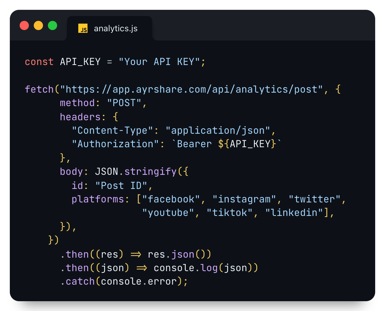 Business Plan For Multiple Users | APIs for Social Media Posting